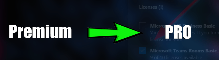 Microsoft Teams Rooms - Das neue Licensing Model erklärt ! Microsoft ...